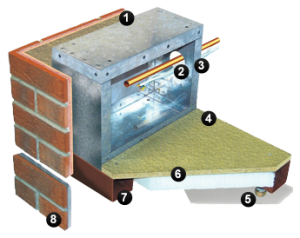 Durabase Conservatory Base